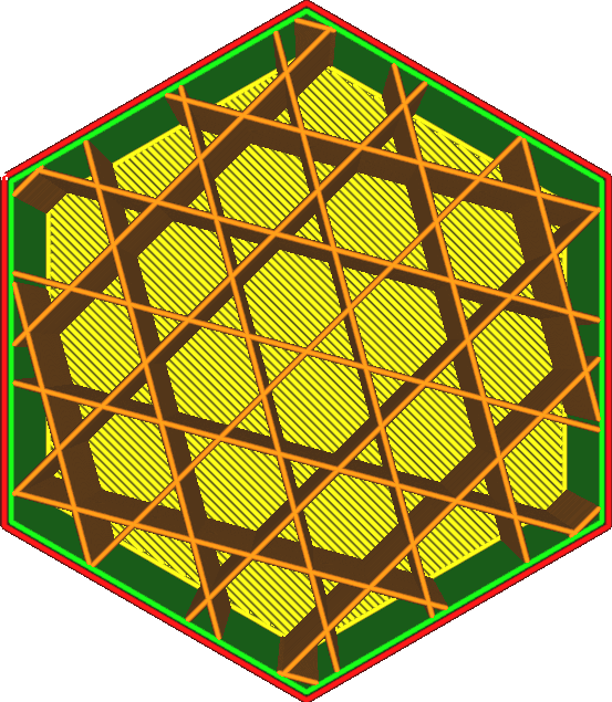 Choisir son remplissage en impression 3D - Polyfab3D